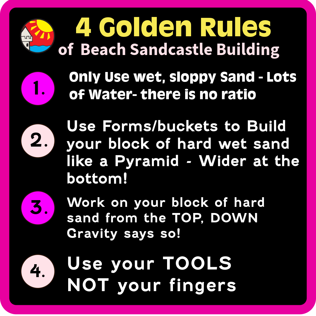 Sand Castle Science - Sand Castle Lessons on South Padre Island, Texas